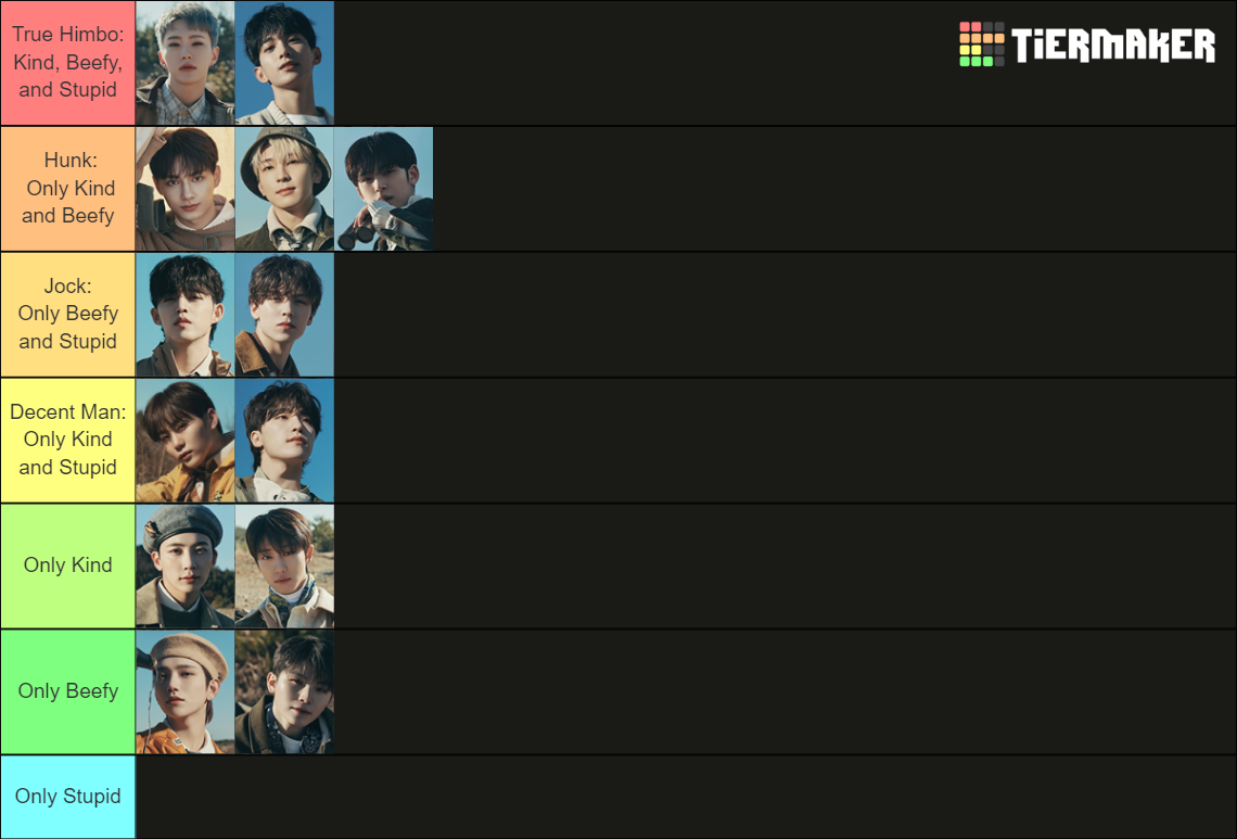 Seventeen Himbo Tierlist Tier List (Community Rankings) - TierMaker