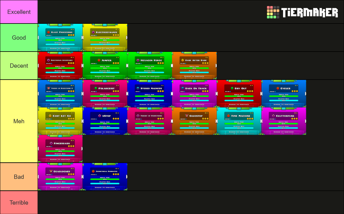 Geometry Dash Main Levels Tier List Community Rankings TierMaker