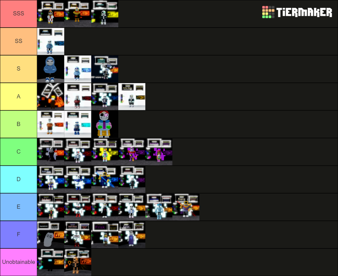 USDO OFFICIAL RARITY TIER LIST 9/9/2022 Tier List (Community Rankings ...