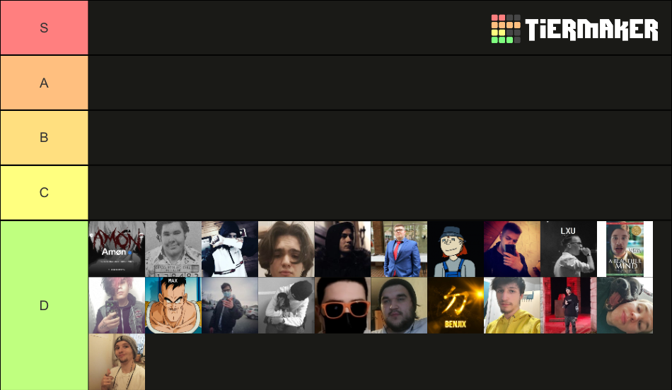 Neandertal&Rollstuhlversager Tier List (Community Rankings) - TierMaker