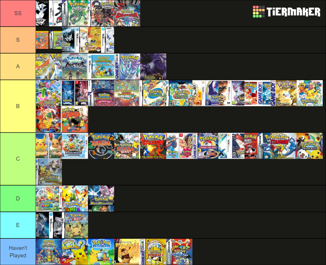 Every Pokemon Game (Including Spin-Offs) Tier List (Community Rankings ...