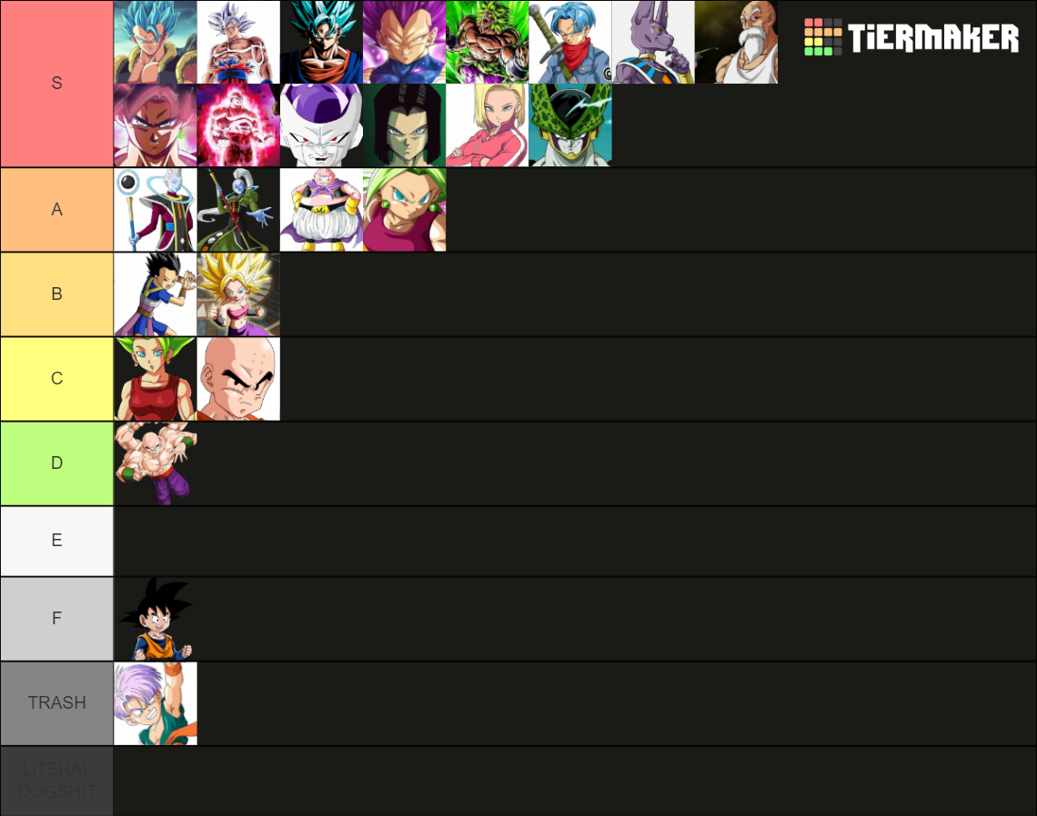 Dragon Ball Tier List (Community Rankings) - TierMaker