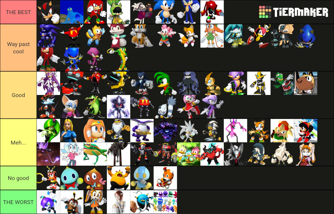 Canon sonic characters Tier List (Community Rankings) - TierMaker