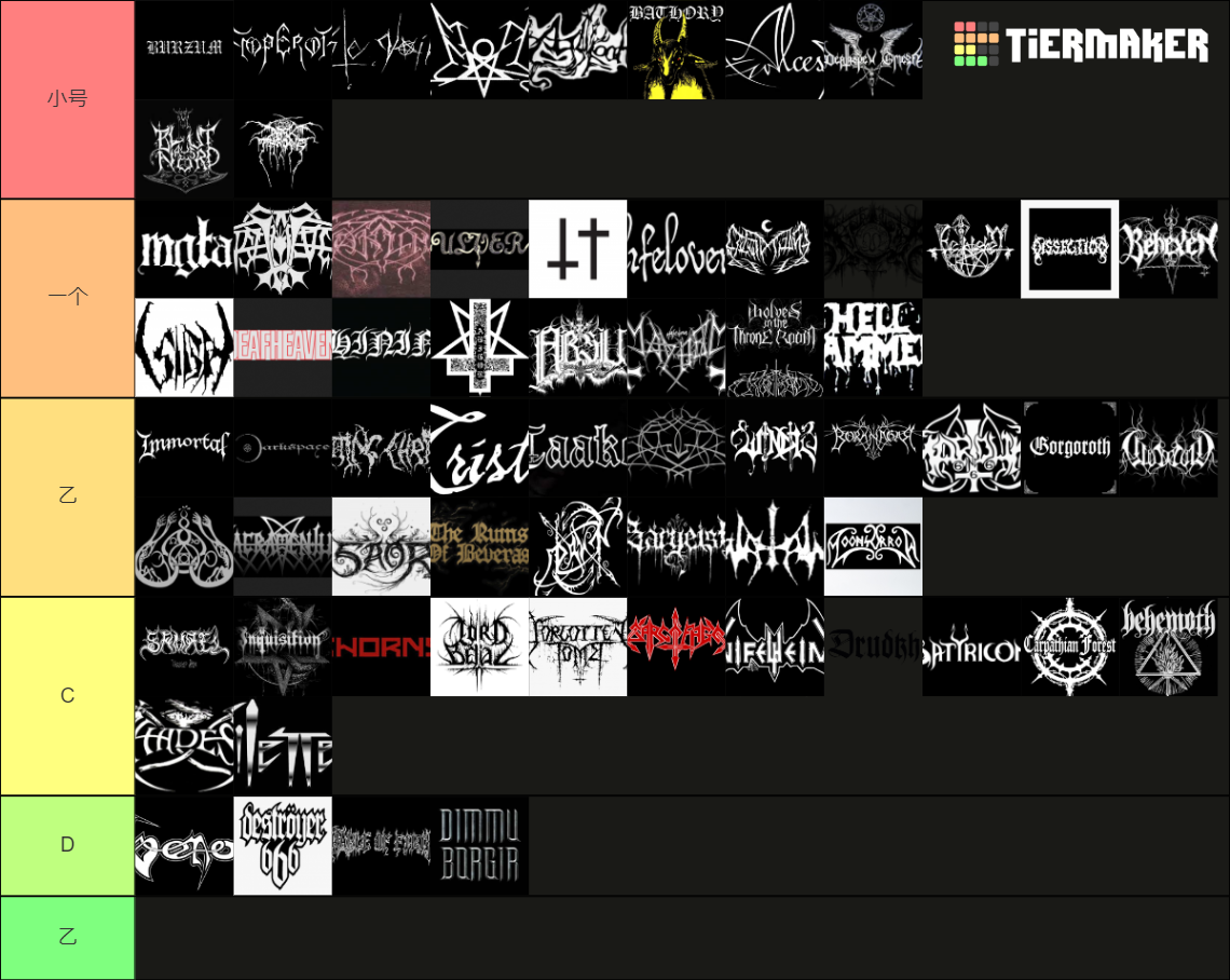 Black Metal bands Tier List (Community Rankings) - TierMaker