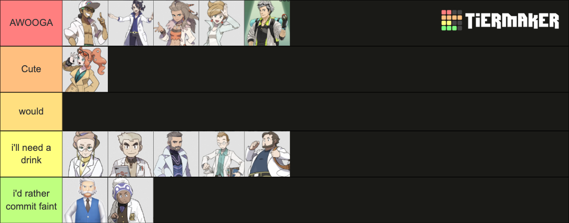 Pokemon Professors (updated for gen 9) Tier List (Community Rankings ...