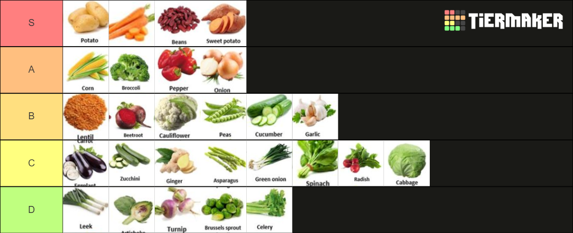 Vegatables Tier List (Community Rankings) - TierMaker