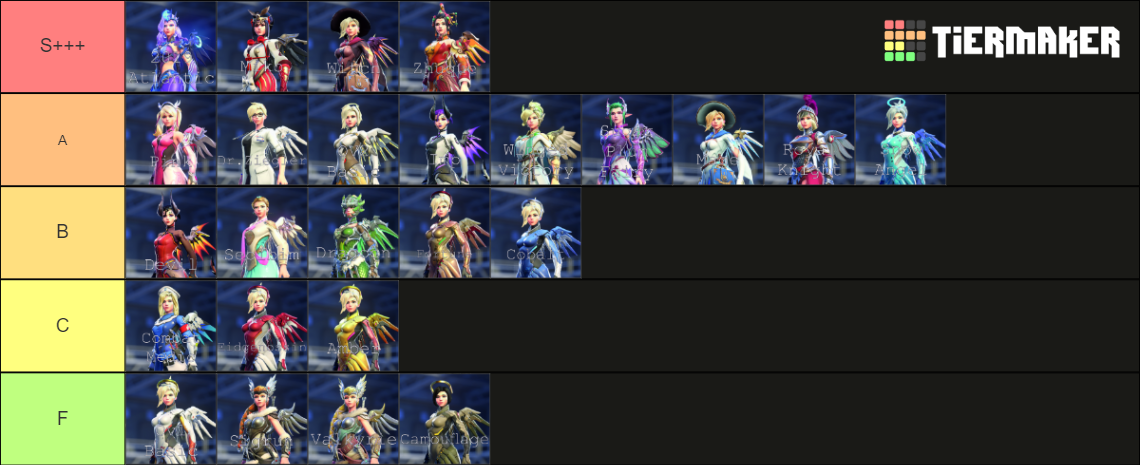 Overwatch Mercy Skin Tierlist Tier List (Community Rankings) - TierMaker