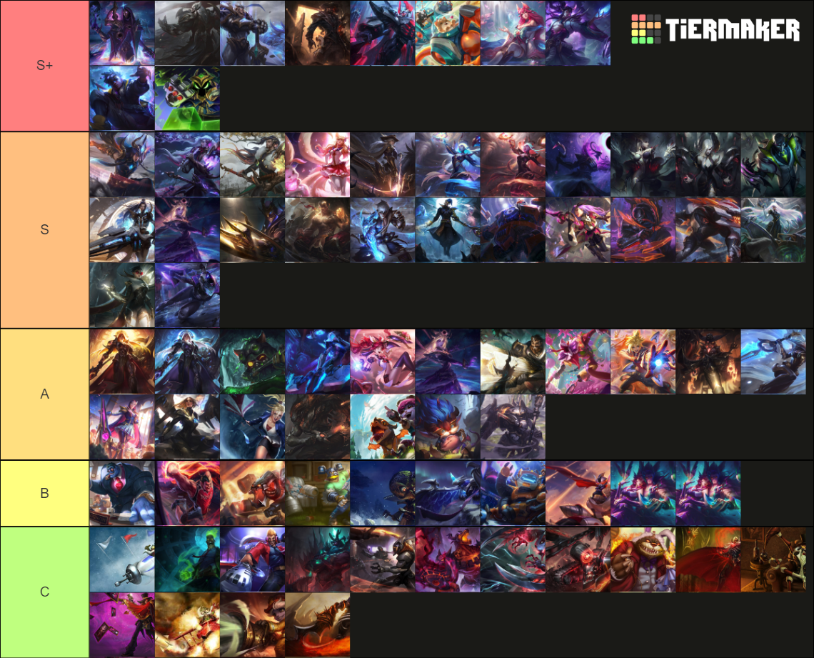 Legendary Skin Lol Tier List (Community Rankings) - TierMaker