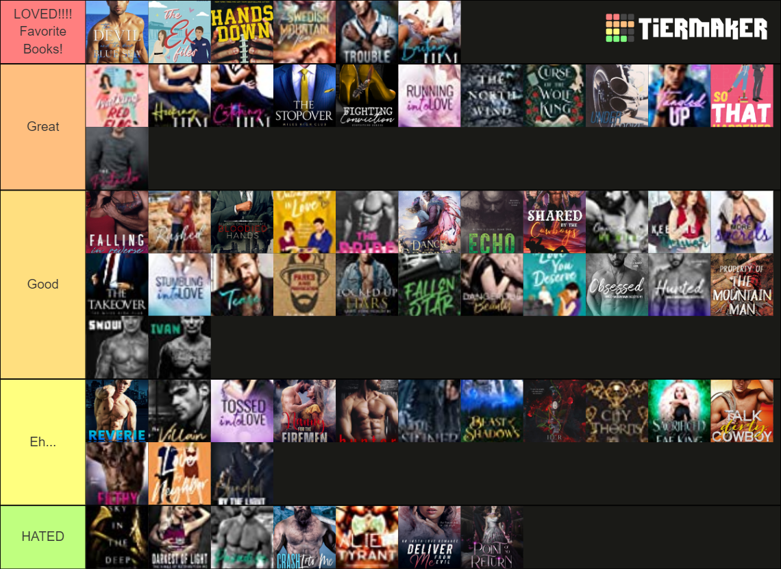 Unpopular Books I read 2022 Tier List (Community Rankings) - TierMaker
