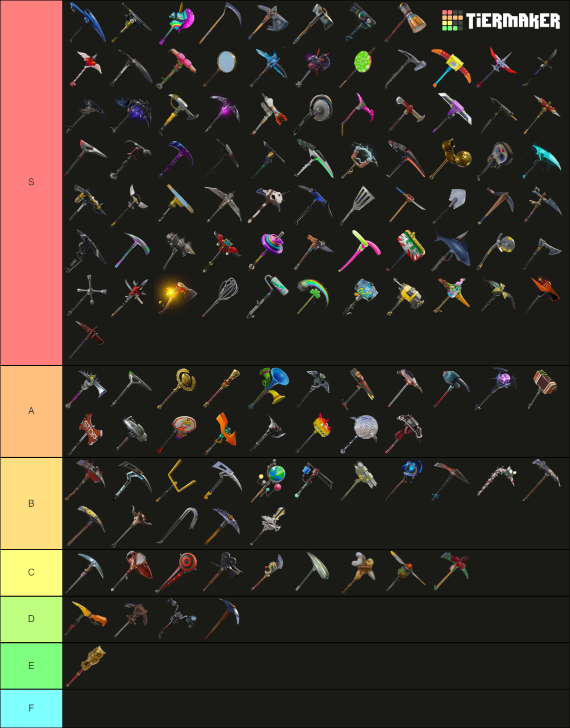 Fortnite Pickaxes Tier List (Community Rankings) - TierMaker