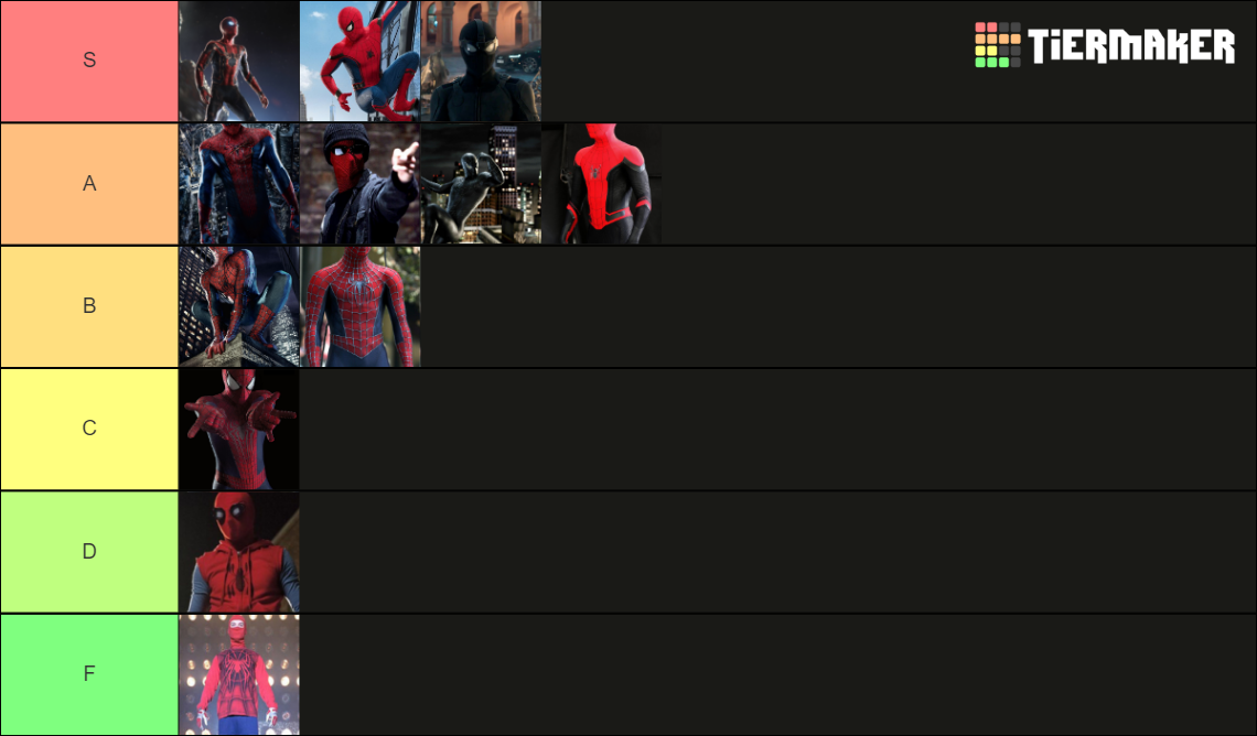 Spider-Man Movie Suits Tier List (Community Rankings) - TierMaker