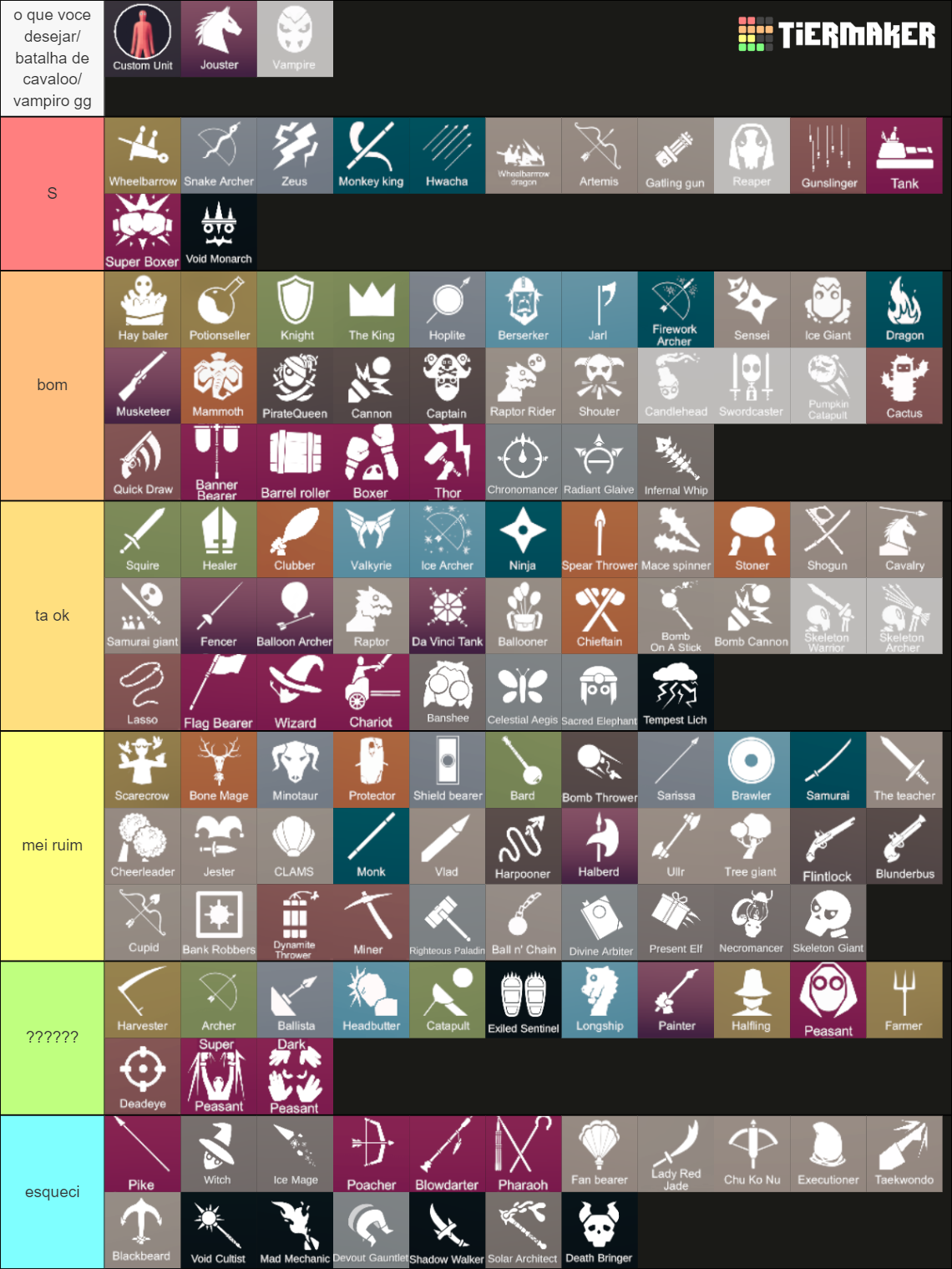 Totally Accurate Battle Simulator (TABS) Tier List (Community Rankings ...