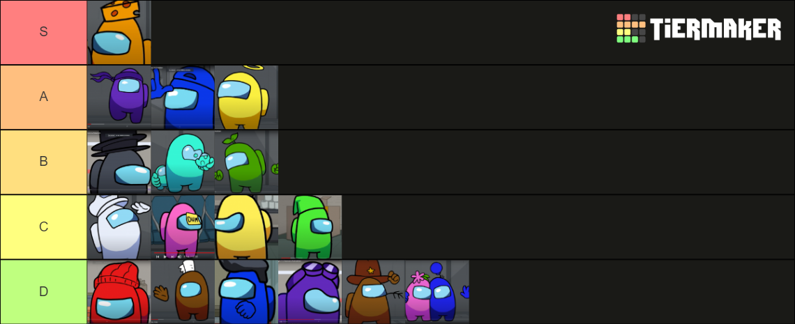Among Us Logic Characters Tier List (Community Rankings) - TierMaker