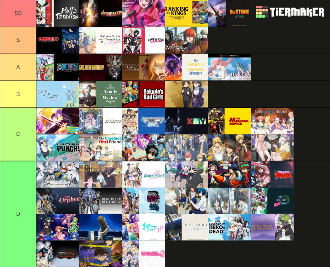 anime spring 2023 Tier List (Community Rankings) - TierMaker