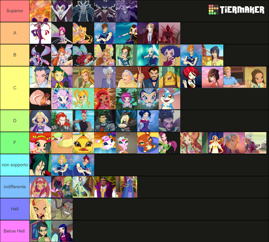 Winx Club Characters Tier List (Community Rankings) - TierMaker
