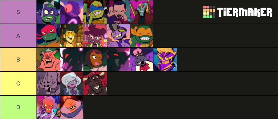 Rise of the TMNT character chart Tier List (Community Rankings) - TierMaker