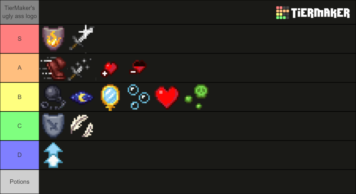 Minecraft Potions Tier List (Community Rankings) - TierMaker