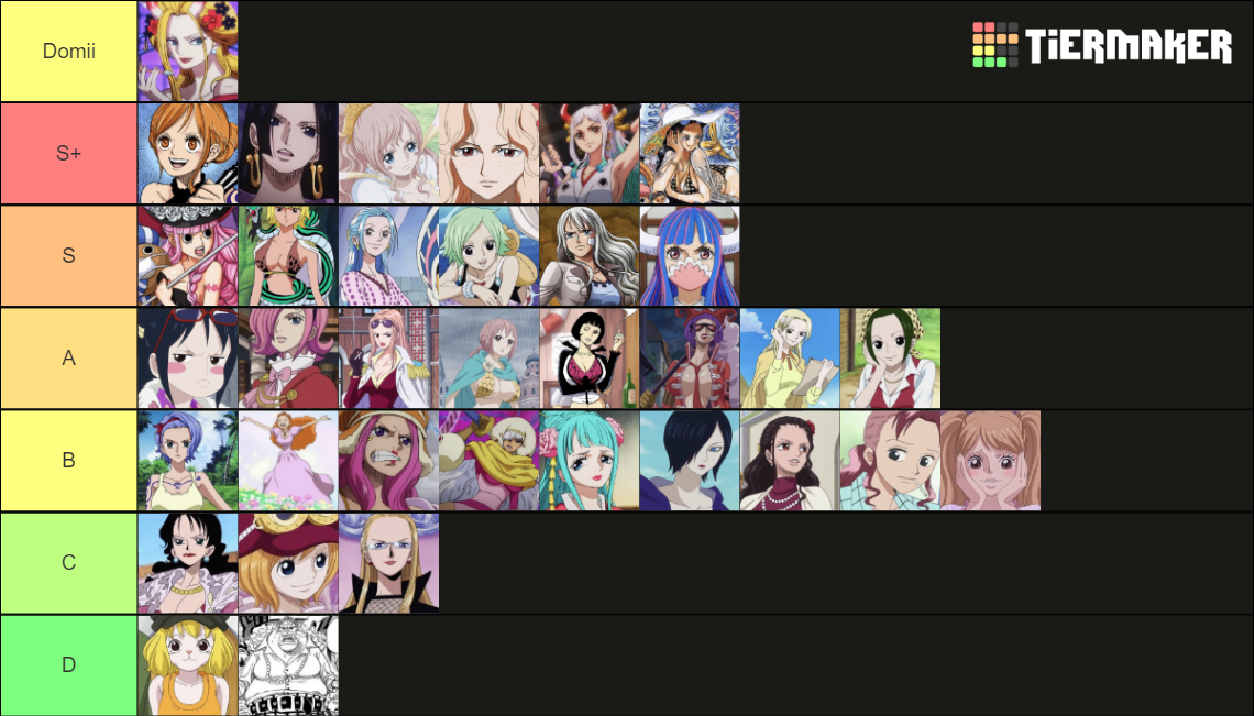 OP Best Girl Tier List (Community Rankings) - TierMaker