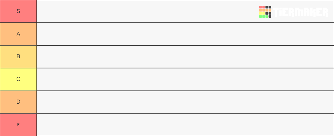 Empty Template Tier List (Community Rankings) - TierMaker