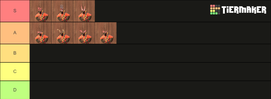 TF2 Killstreak Effects Tier List (Community Rankings) - TierMaker