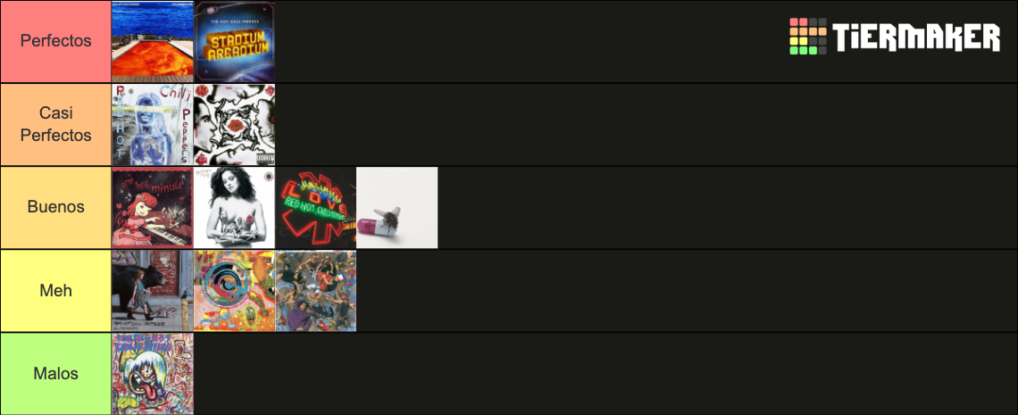 Red Hot Chili Peppers Studio Albums Tier List (Community Rankings ...