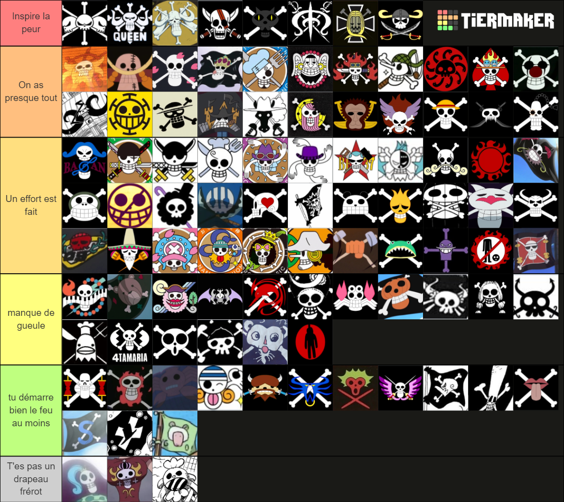 Pirate flag one piece Tier List (Community Rankings) - TierMaker
