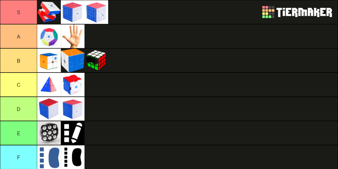Ranking WCA events 2023 Tier List (Community Rankings) - TierMaker