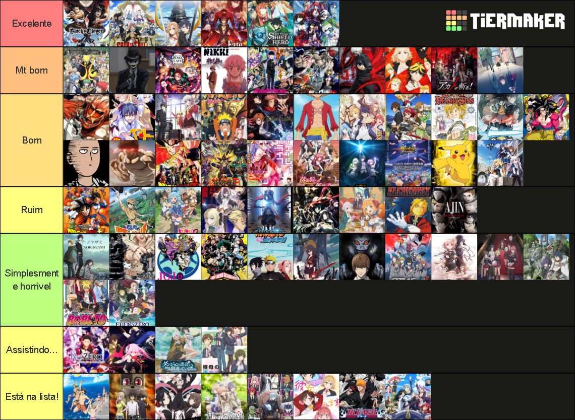 +70 animes/Series Tier List (Community Rankings) - TierMaker