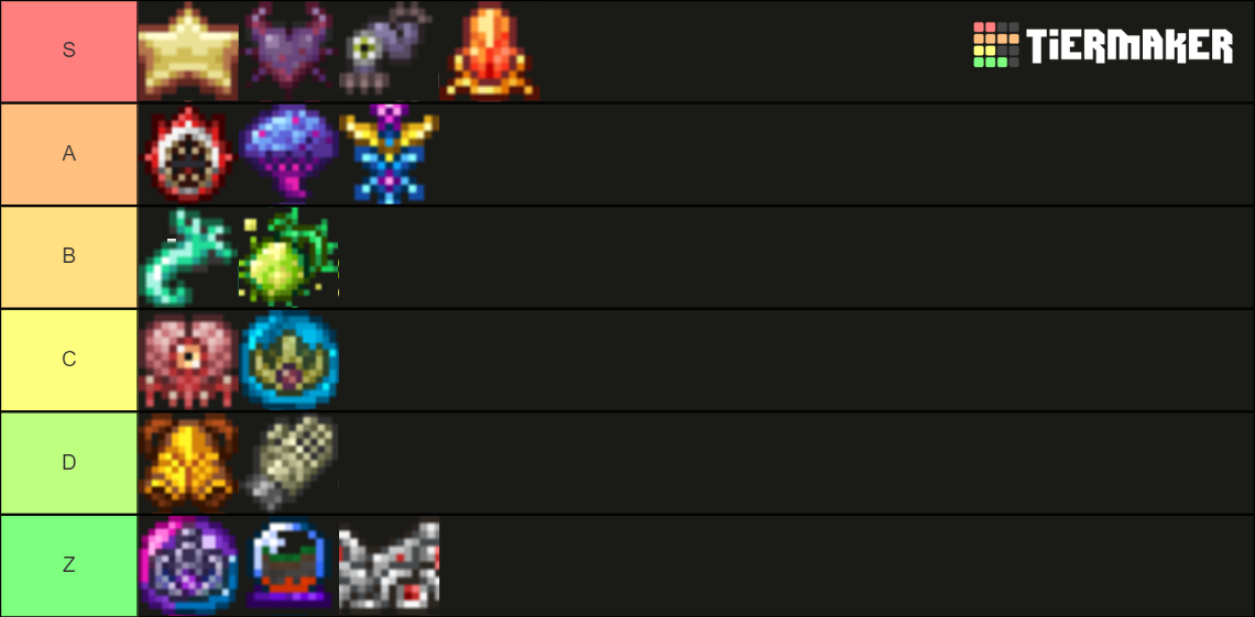 Terraria 1.4 Expert Item Tier List (Community Rankings) - TierMaker