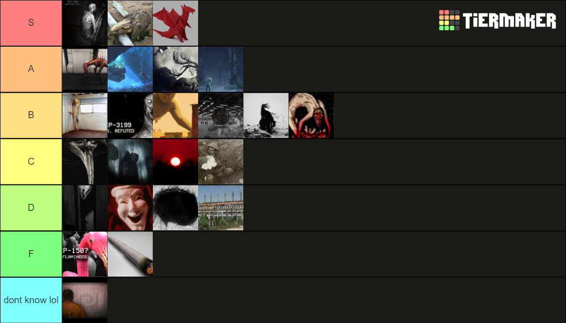 SCP Foundation Tier List (Community Rankings) - TierMaker