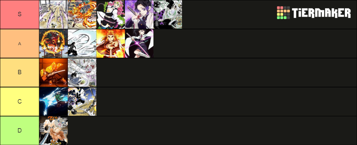 Respirações DS Tier List (Community Rankings) - TierMaker