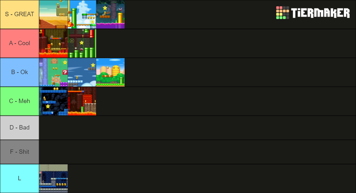 NSMB - Mario Vs. Luigi | Map Tier List (Community Rankings) - TierMaker