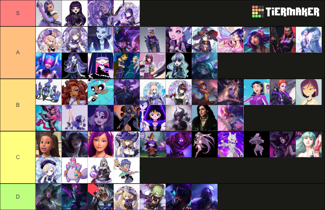 Purple Characters Tier List (Community Rankings) - TierMaker