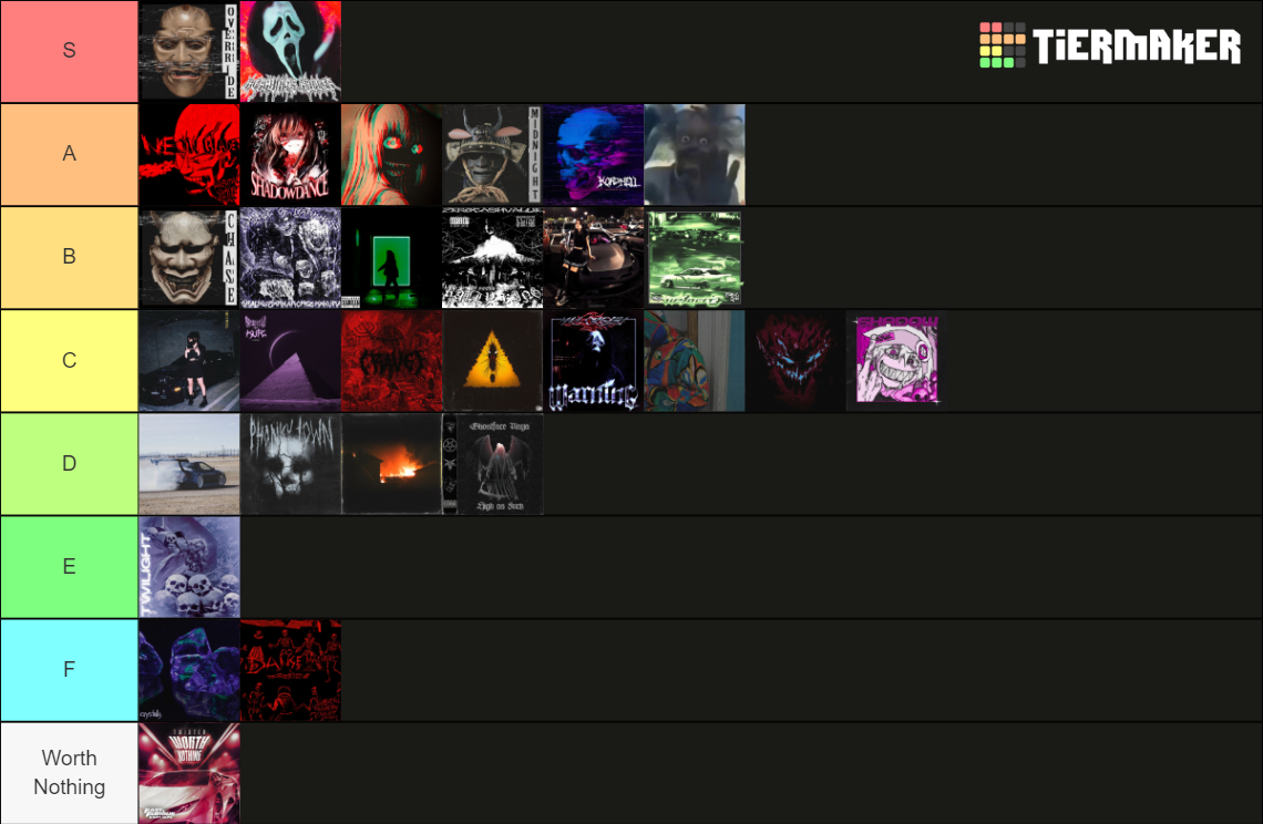 My Phonk Tierlist Tier List (Community Rankings) - TierMaker