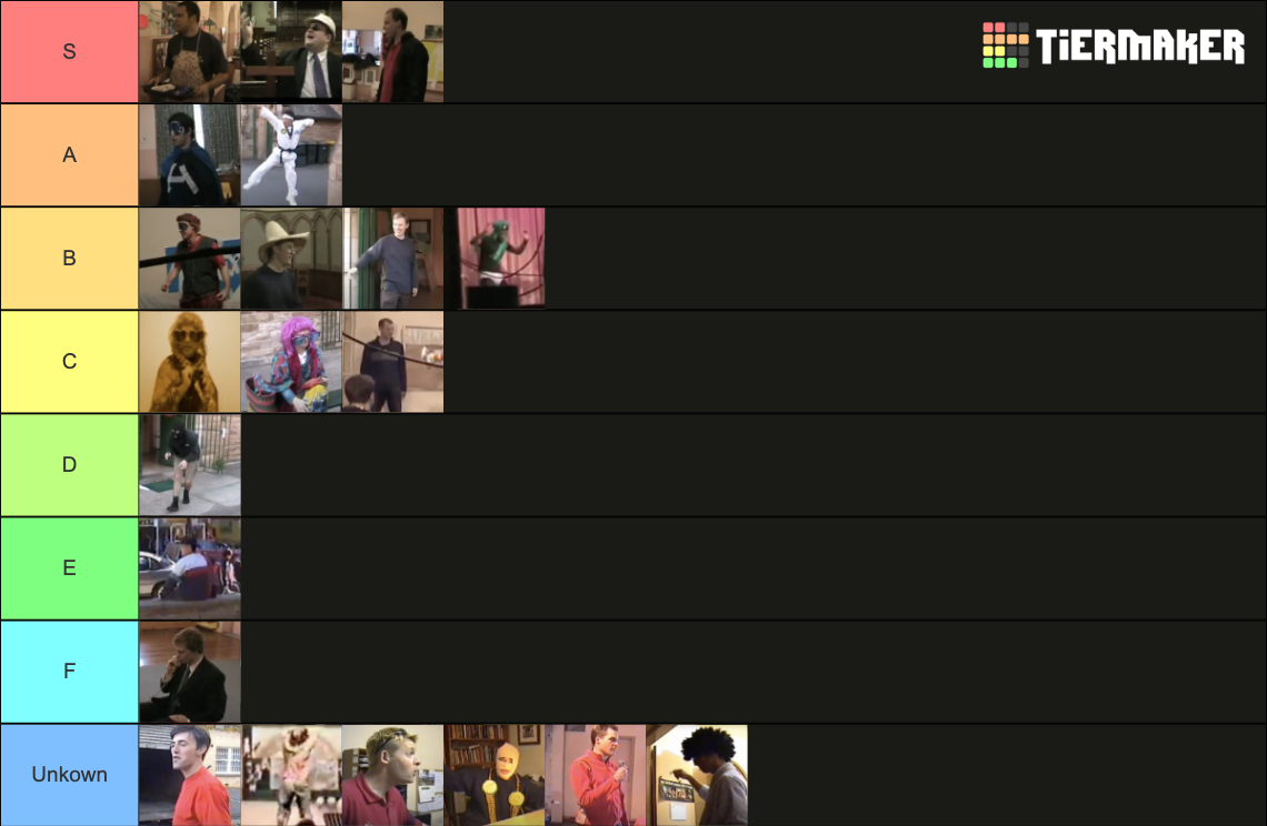 BWF characters Teir List (beta) Tier List (Community Rankings) - TierMaker