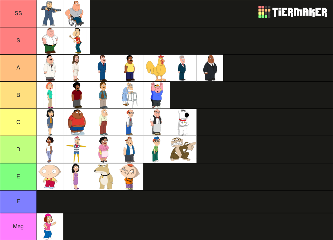 Family Guy characters Tier List (Community Rankings) - TierMaker