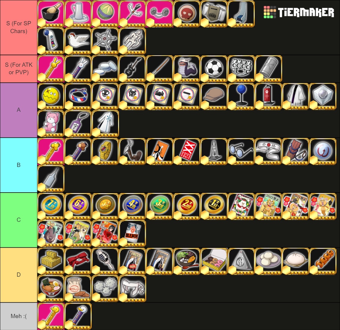 BBS Accessories Updated 18 Oct 2022 Tier List Community Rankings bbs-accessories-updated-18-oct-2022-tier-list-community-rankings