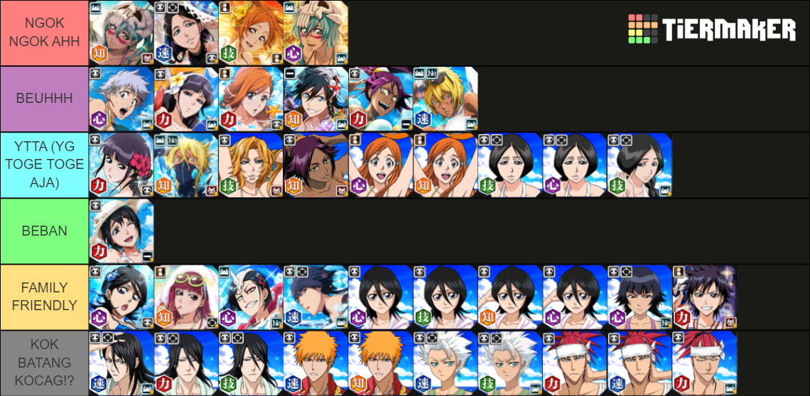 BBS Swimsuit For Simp Only Tier List Community Rankings TierMaker bbs-swimsuit-for-simp-only-tier-list-community-rankings-tiermaker
