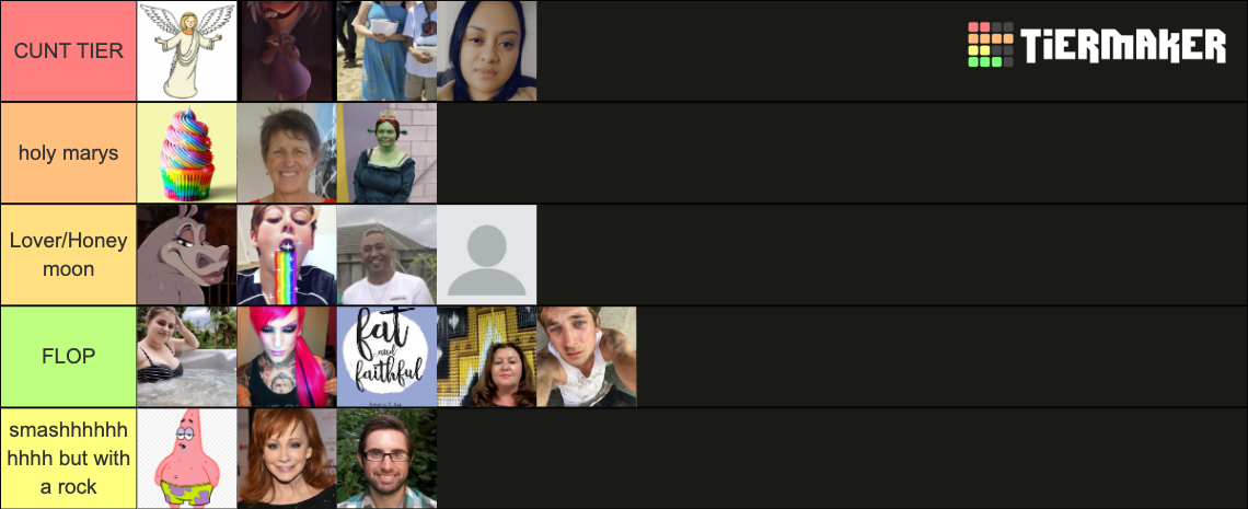 pyramid 2 Tier List (Community Rankings) - TierMaker