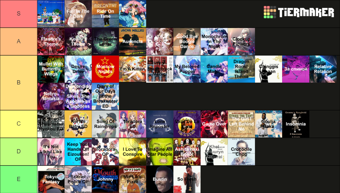 Random Music V1 Tier List (Community Rankings) - TierMaker
