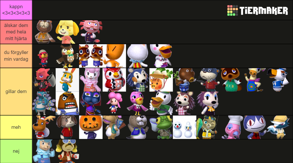 Animal Crossing Main Characters Tier List (Community Rankings) - TierMaker