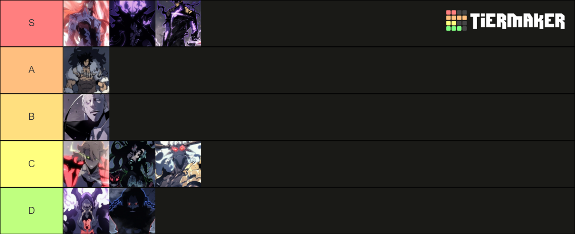 Solo Leveling League of Legends Tier List (Community Rankings) - TierMaker