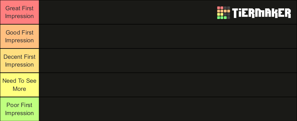 JTDI Tier List (Community Rankings) - TierMaker