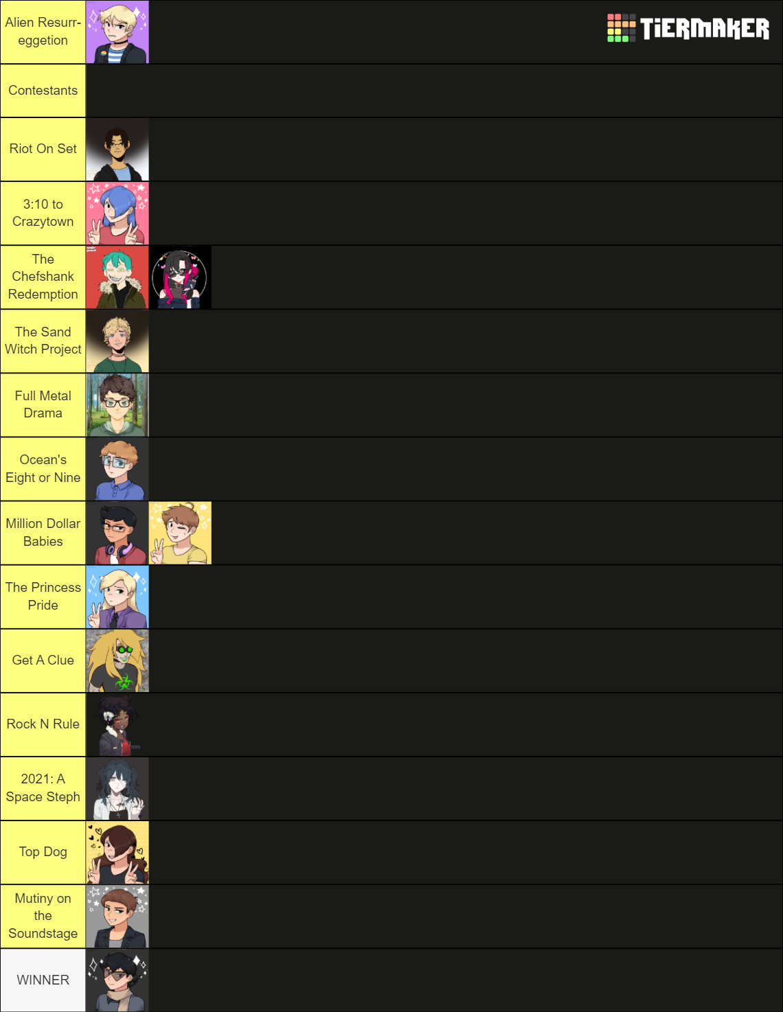 Roleplay Time Characters Tier List (Community Rankings) - TierMaker