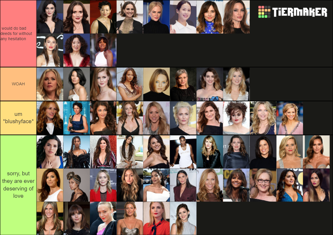 milfs Tier List (Community Rankings) - TierMaker