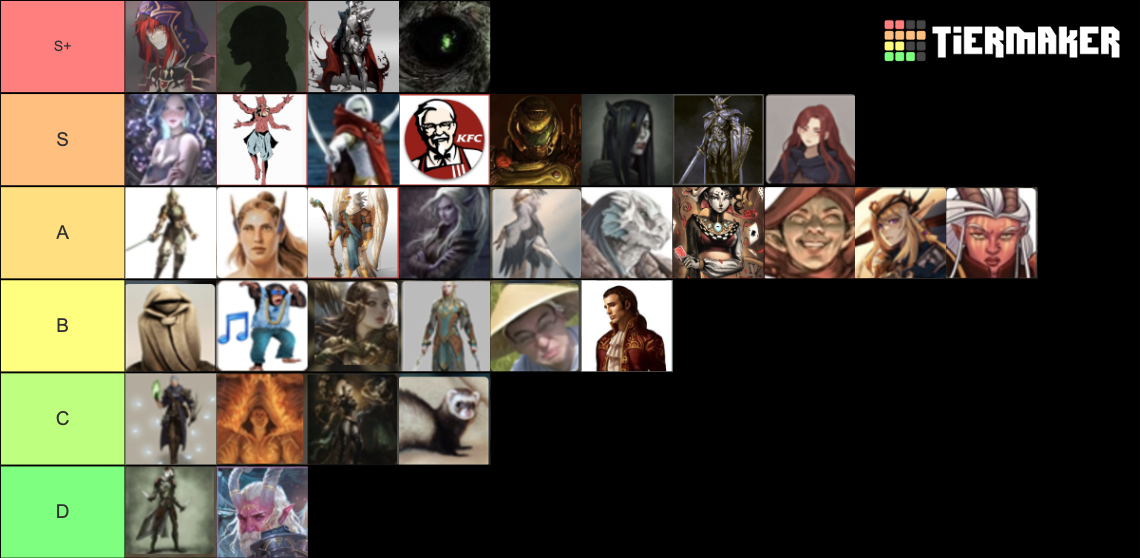 DnD power teir list Tier List (Community Rankings) - TierMaker