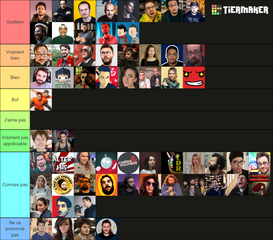 Youtubeur Fran ais Tier List Community Rankings TierMaker youtubeur-fran-ais-tier-list-community-rankings-tiermaker