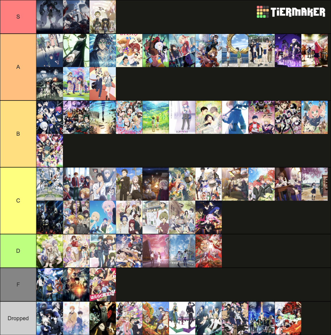 Anime 2022 Tier List Community Rankings Tiermaker