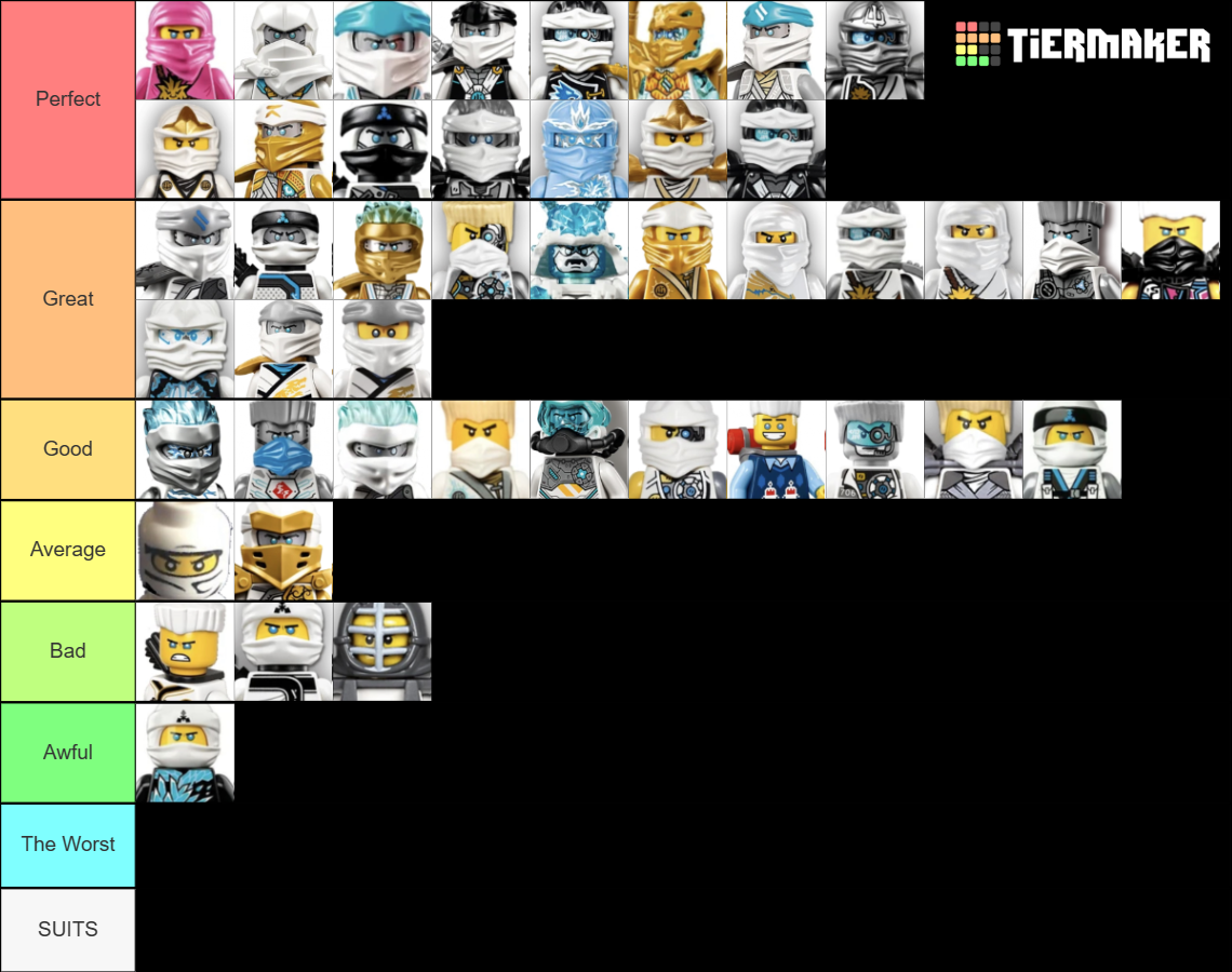 Ninjago every Zane figure Tier List (Community Rankings) - TierMaker