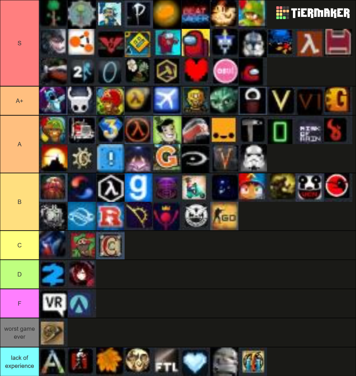 my steam games Tier List (Community Rankings) - TierMaker